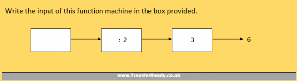 Transfer Test Worksheet: Function Machines | TransferReady ...